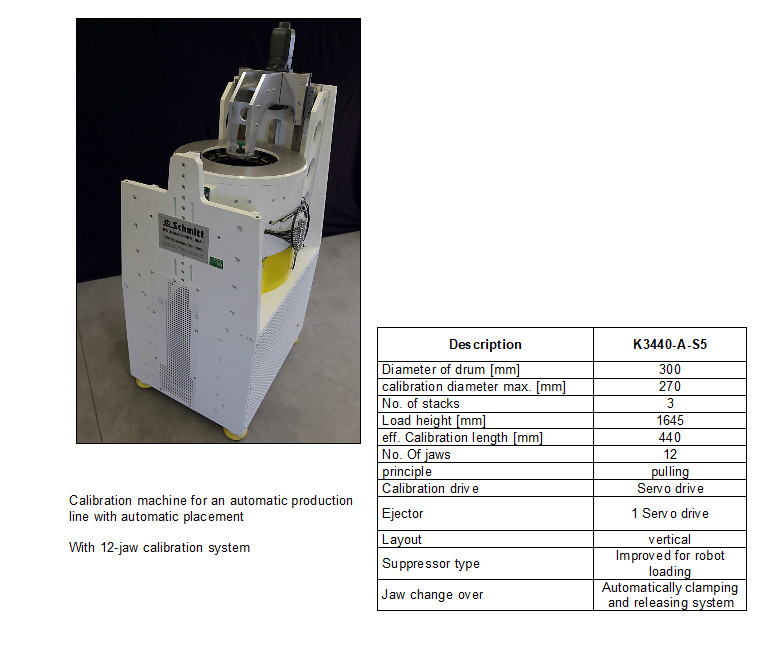 Calibration machines (Shrinking machines) – Schmitt Spezialmaschinenbau ...